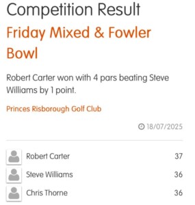 Ex Captain Brian Fowler Presents the Fowler Bowl - Princes Risborough ...